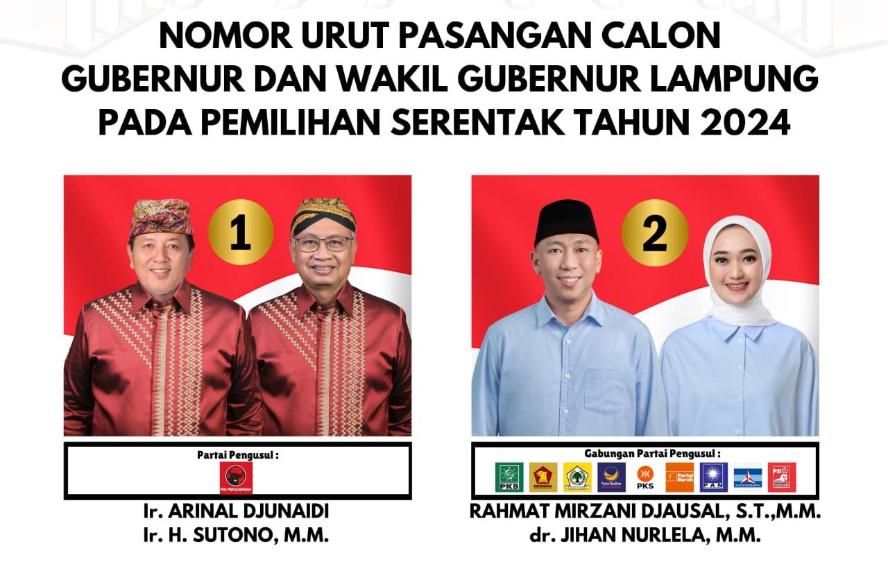 Survei LSI: Mirza-Jihan Unggul atas Petahana Arinal-Sutono dalam Pilgub Lampung 2024, Intensitas ...